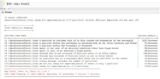 Database Testing With Tsqlt Codurance 8936