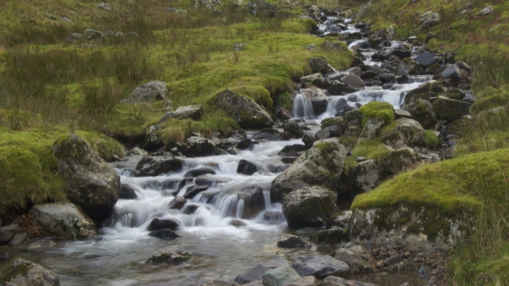 Side Effects And Java 8 Streams Codurance